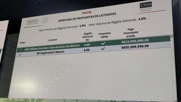 Pemex-Trión inicia propuestas económicas de licitación; Será el primer ...